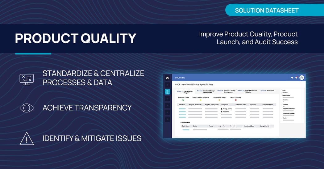 Ivalua Advanced Product Quality Planning (APQP) Datasheet | Ivalua